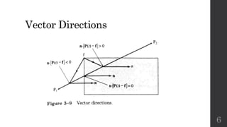 Materi_05_CG_2223_2_.pdf