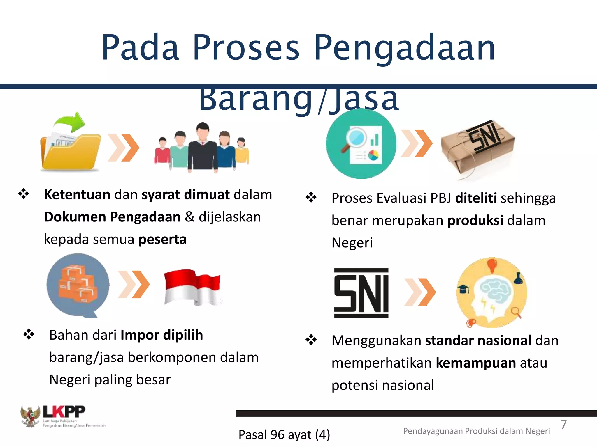 Materi 06 PPDN dan Hibah | PPT