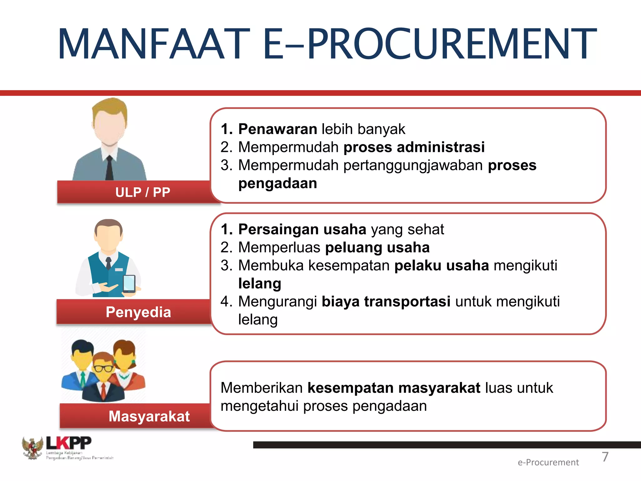 Materi 07 Pengantar e-Procurement | PPTX