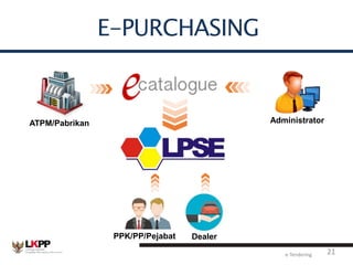Materi 07 Pengantar e-Procurement | PPTX