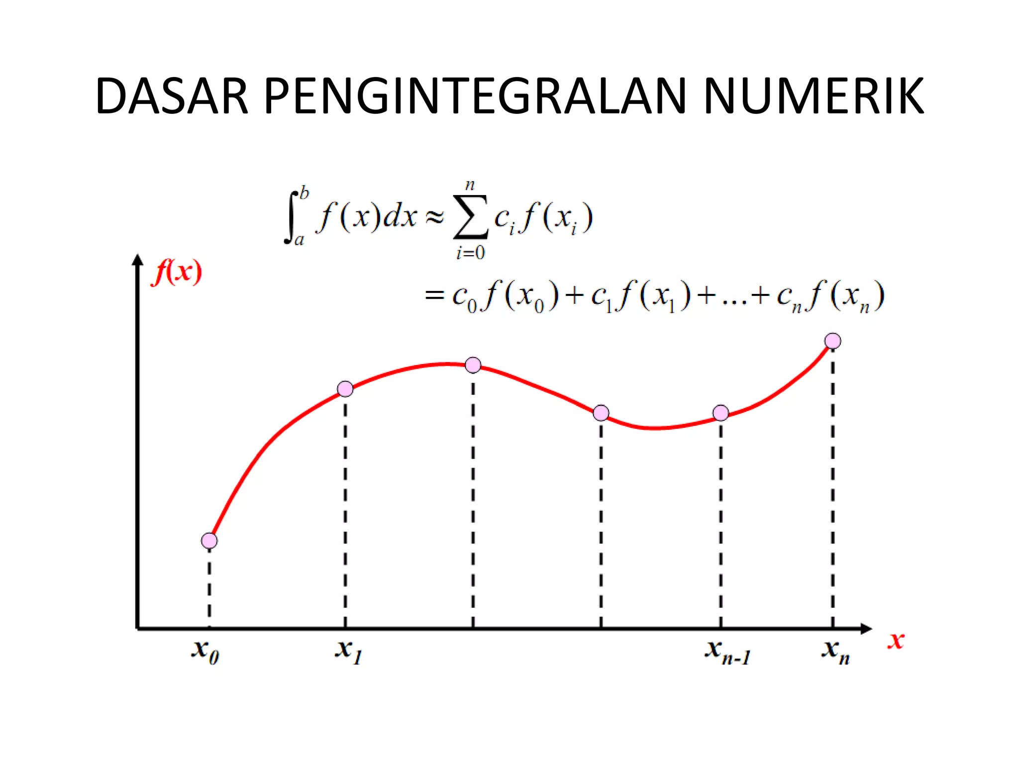 Integrasi numerik metode riemann | PDF