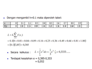 Integrasi numerik metode riemann | PDF