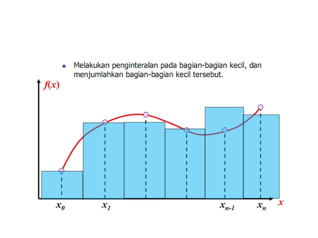 Integrasi numerik metode riemann | PDF
