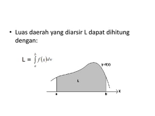 Integrasi numerik metode riemann | PDF