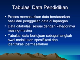 Data Dasar Perencanaan Pendidikan | PPT