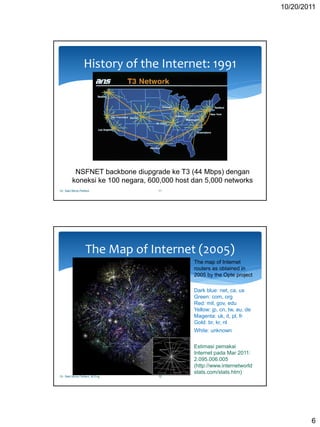 pert1 Web essentiels | PDF