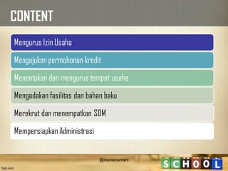 Materi 1. materi pendirian usaha | PPT