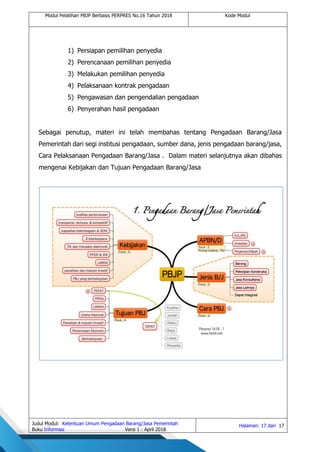 Materi 1. ketentuan umum | PDF