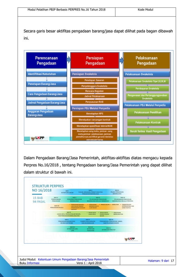 Materi 1. ketentuan umum | PDF