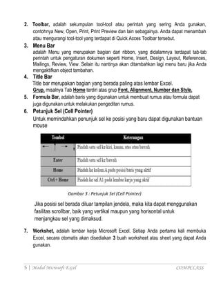 Microsoft Excel | PDF