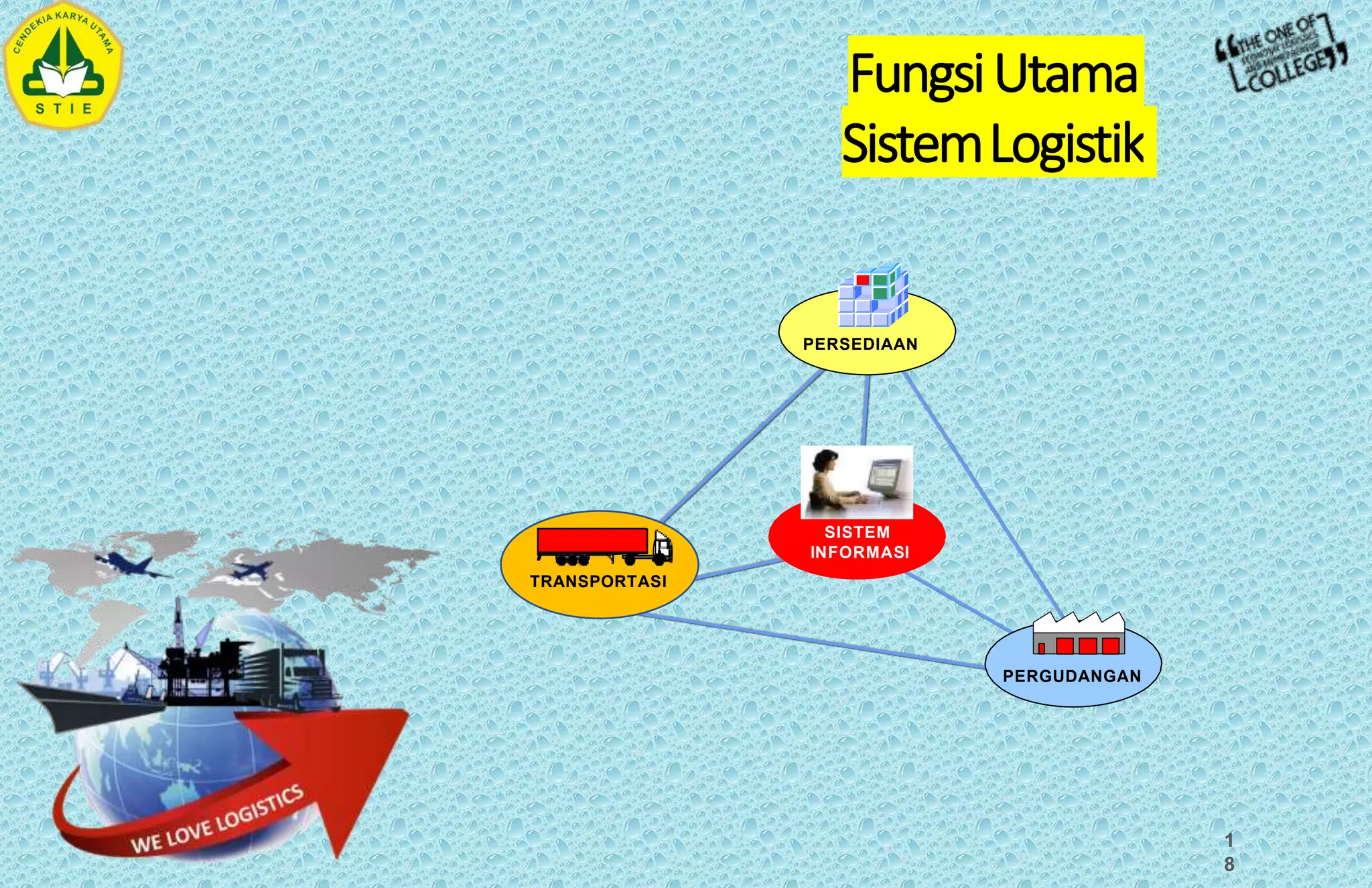 Logistics Management Overview.pptx