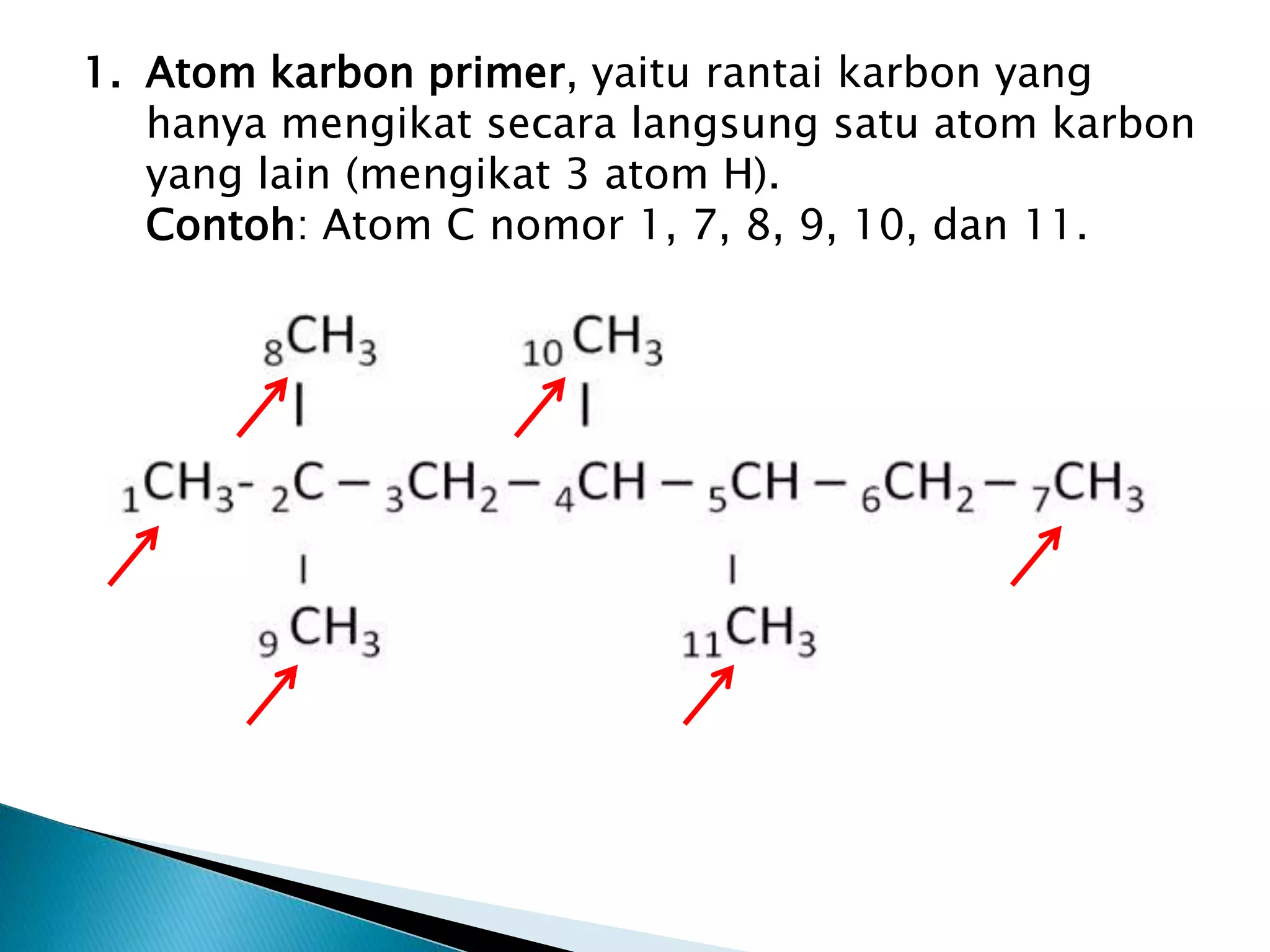 Materi 1. Kekhasan Atom Karbon.pptx