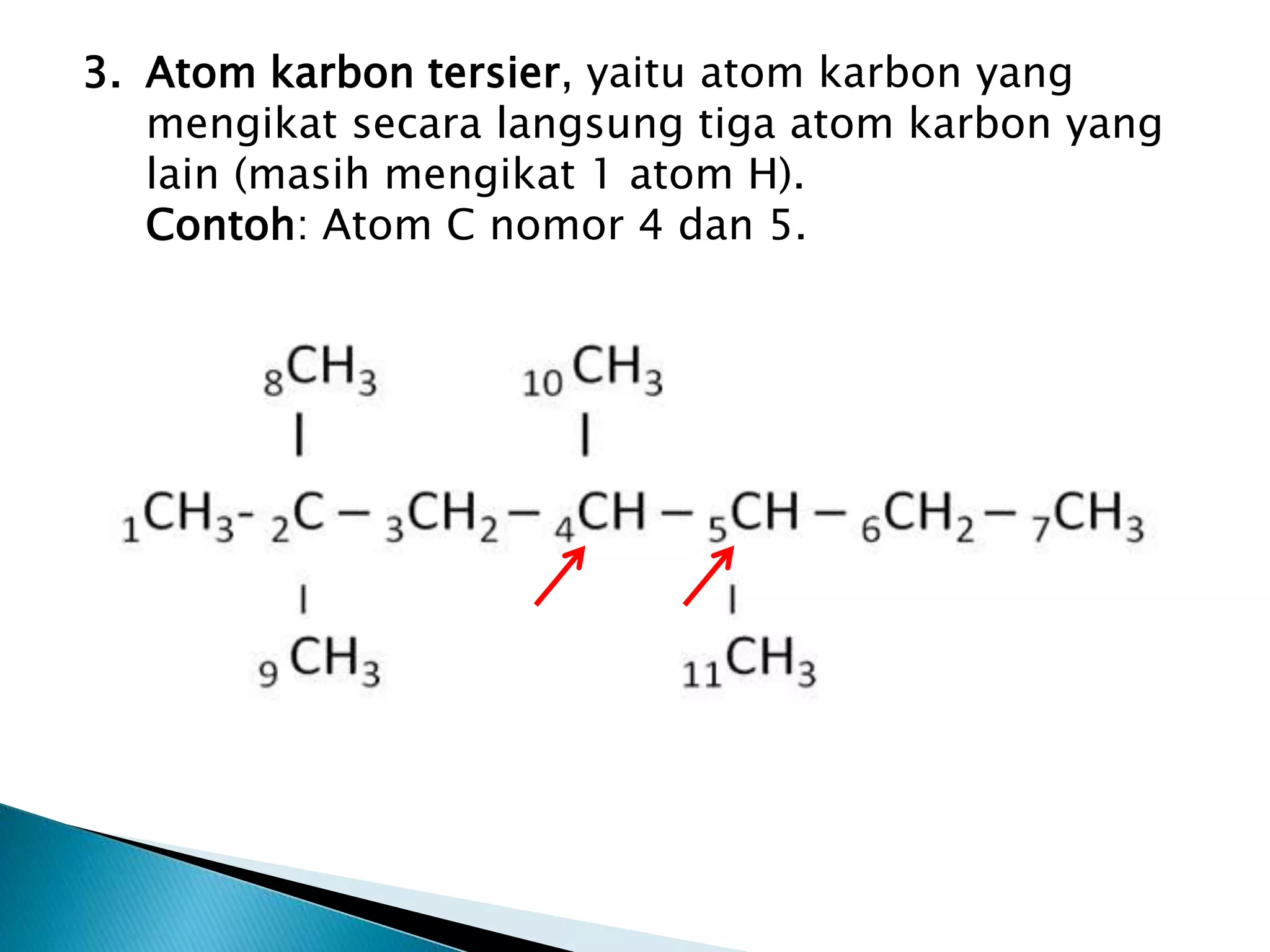 Materi 1. Kekhasan Atom Karbon.pptx