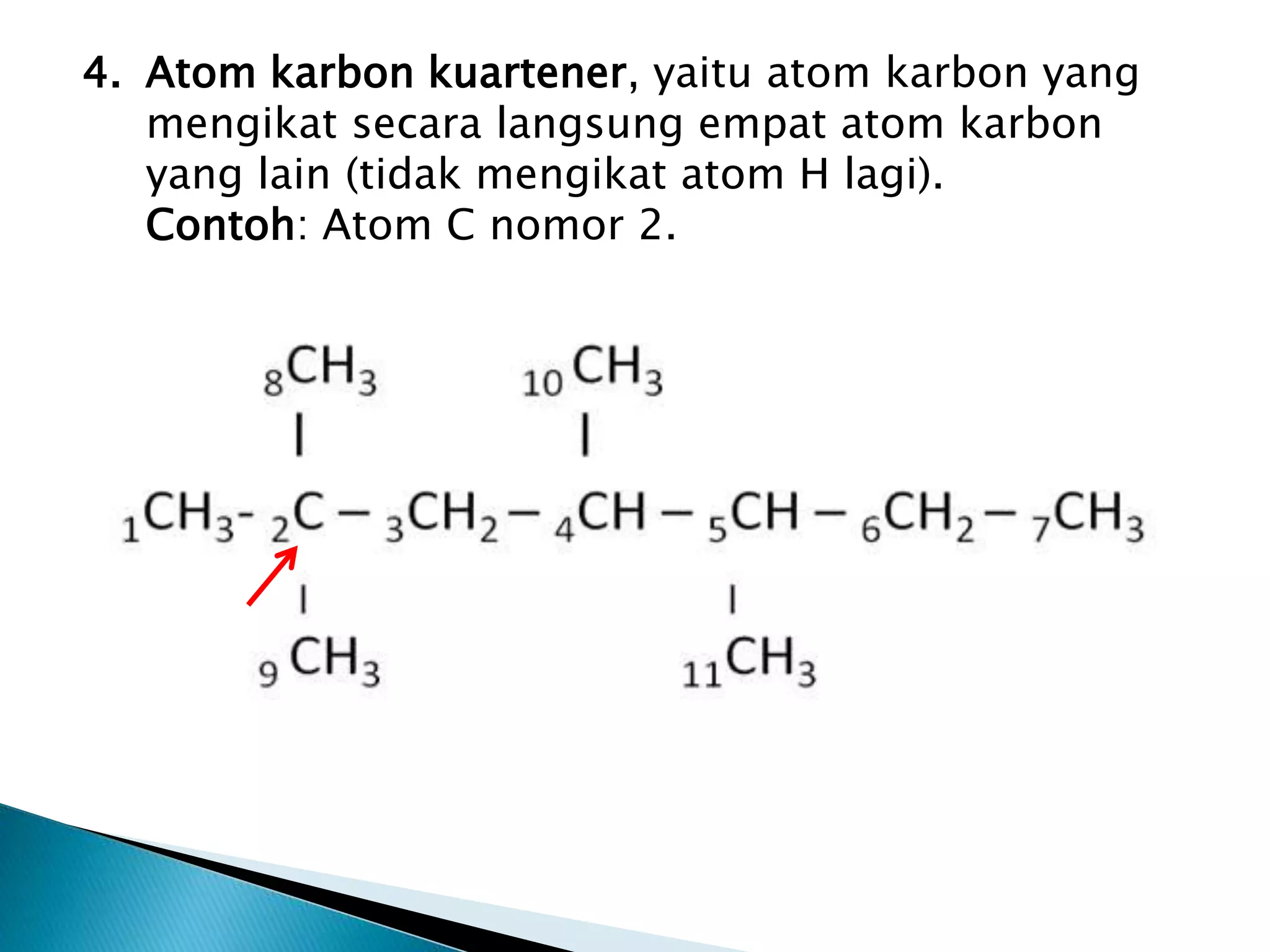 Materi 1. Kekhasan Atom Karbon.pptx