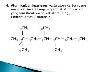 Materi 1. Kekhasan Atom Karbon.pptx