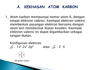 Materi 1. Kekhasan Atom Karbon.pptx