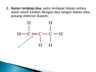 Materi 1. Kekhasan Atom Karbon.pptx