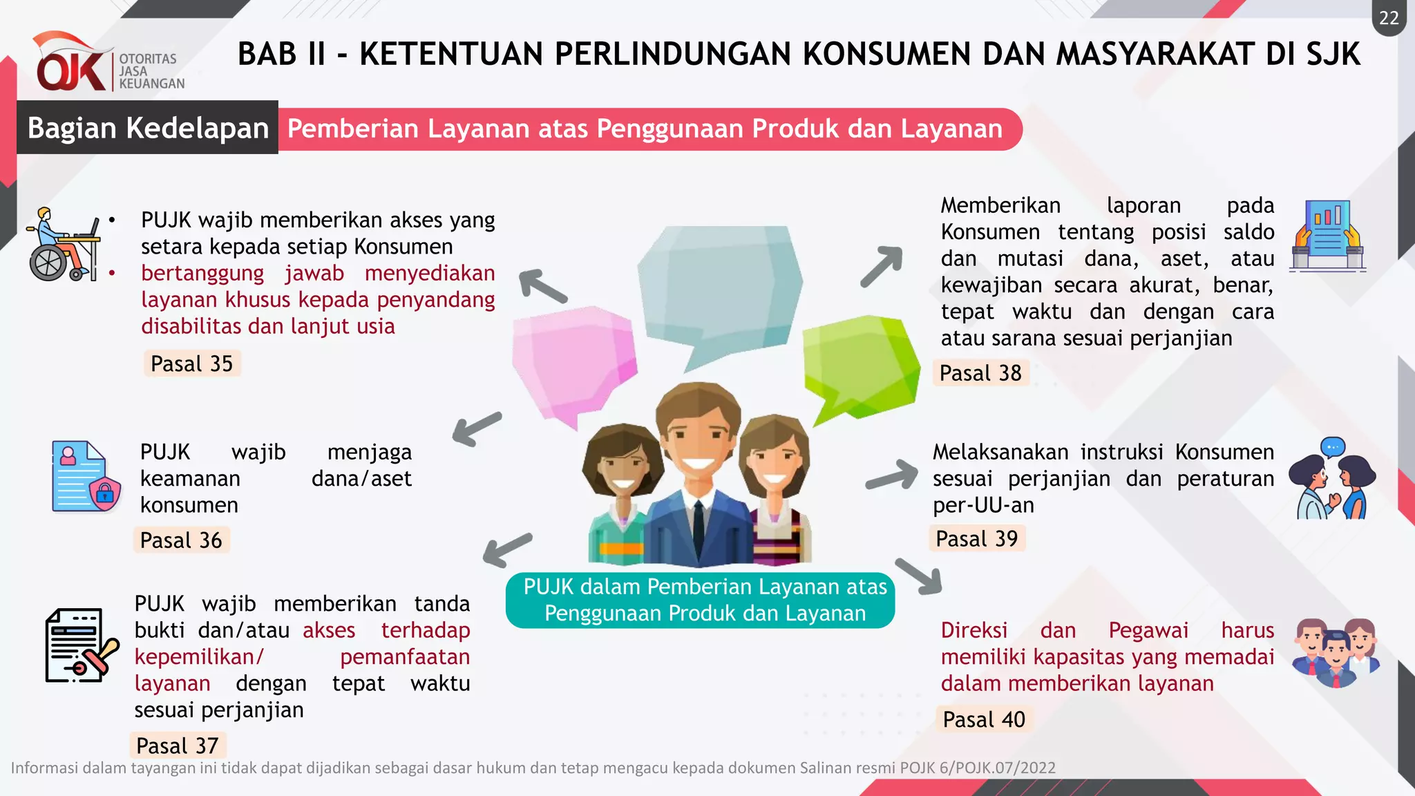 MATERI POJK PERLINDUNGAN KONSUMEN | PDF