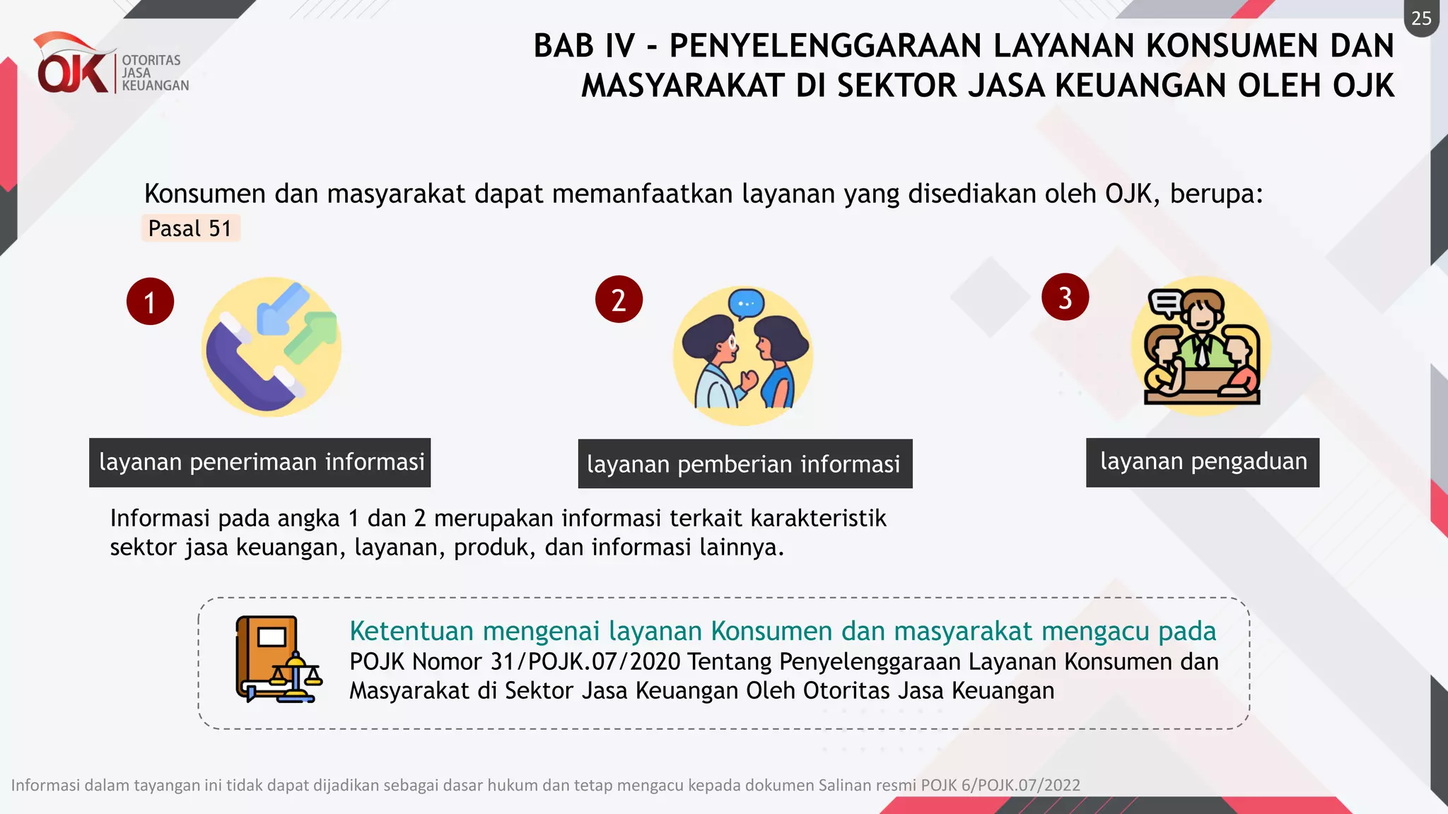 MATERI POJK PERLINDUNGAN KONSUMEN | PDF