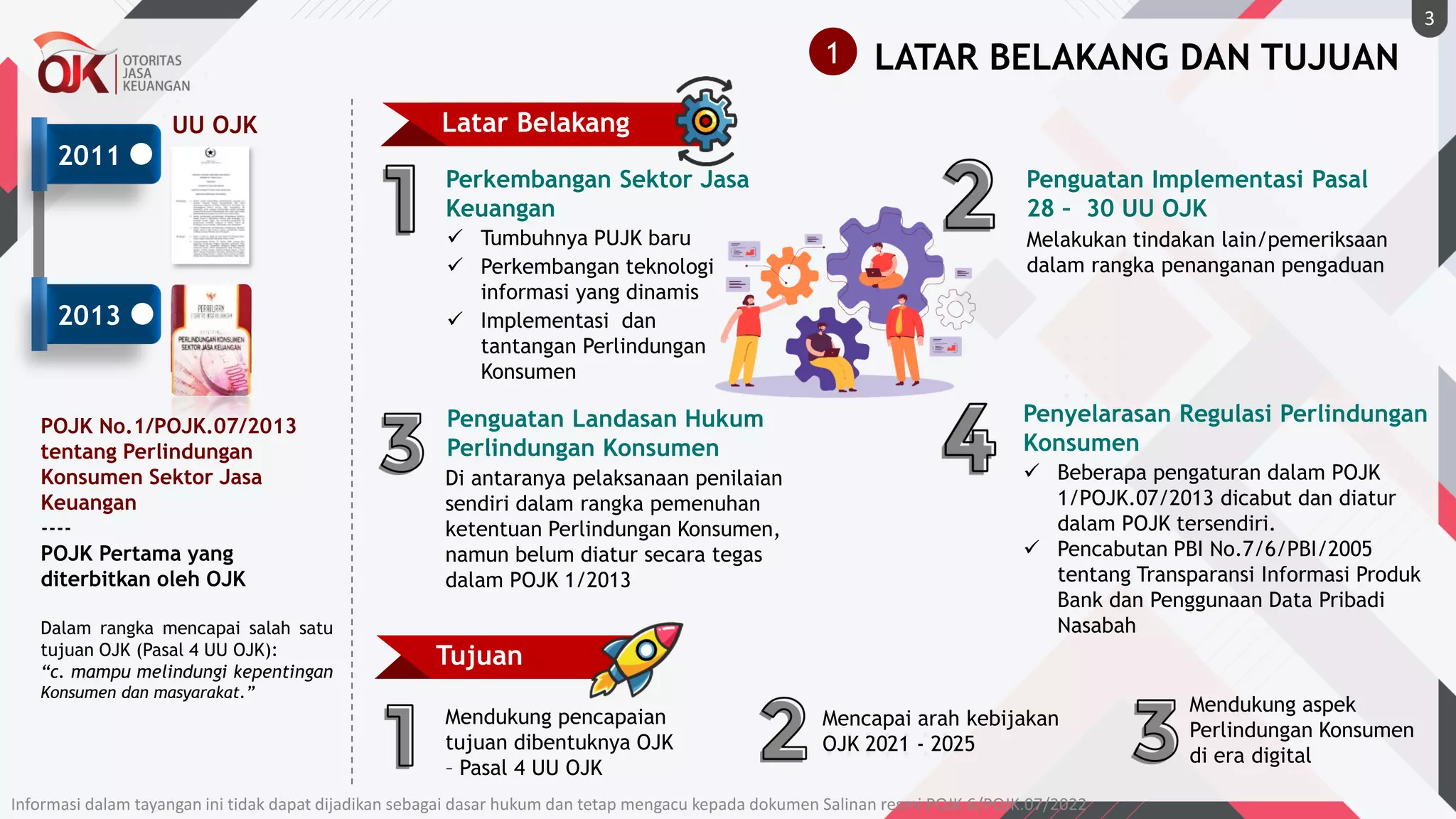 MATERI POJK PERLINDUNGAN KONSUMEN | PDF