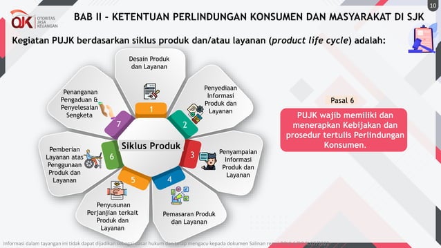 MATERI POJK PERLINDUNGAN KONSUMEN | PDF