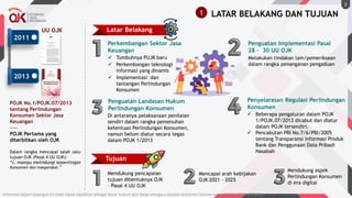 MATERI POJK PERLINDUNGAN KONSUMEN | PDF