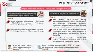 MATERI POJK PERLINDUNGAN KONSUMEN | PDF