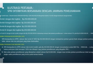 Jaminan Pembayaran.pdf