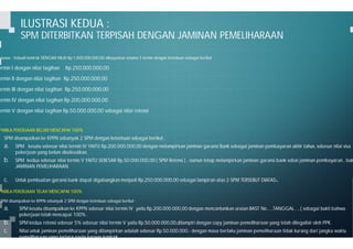 Jaminan Pembayaran.pdf