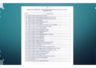 Jaminan Pembayaran.pdf