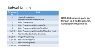 Materi 1.pptx