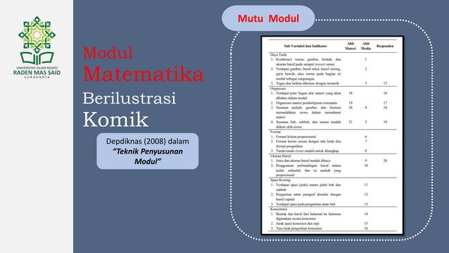 MATERI komik matematika membuat komik yang inovatif.pptx