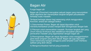 materi 1 algoritma dan pemrograman .pptx