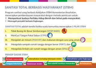 Modul Sanitasi Total Berbasi Masyarakat(STBM) | PPTX