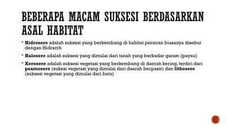 Materi tentang Suksesi Hutan dan Ekosistem | PPTX
