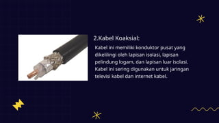 Materi Jaringan Kabel dan Nirkabel SMK Global Mulia | PPTX
