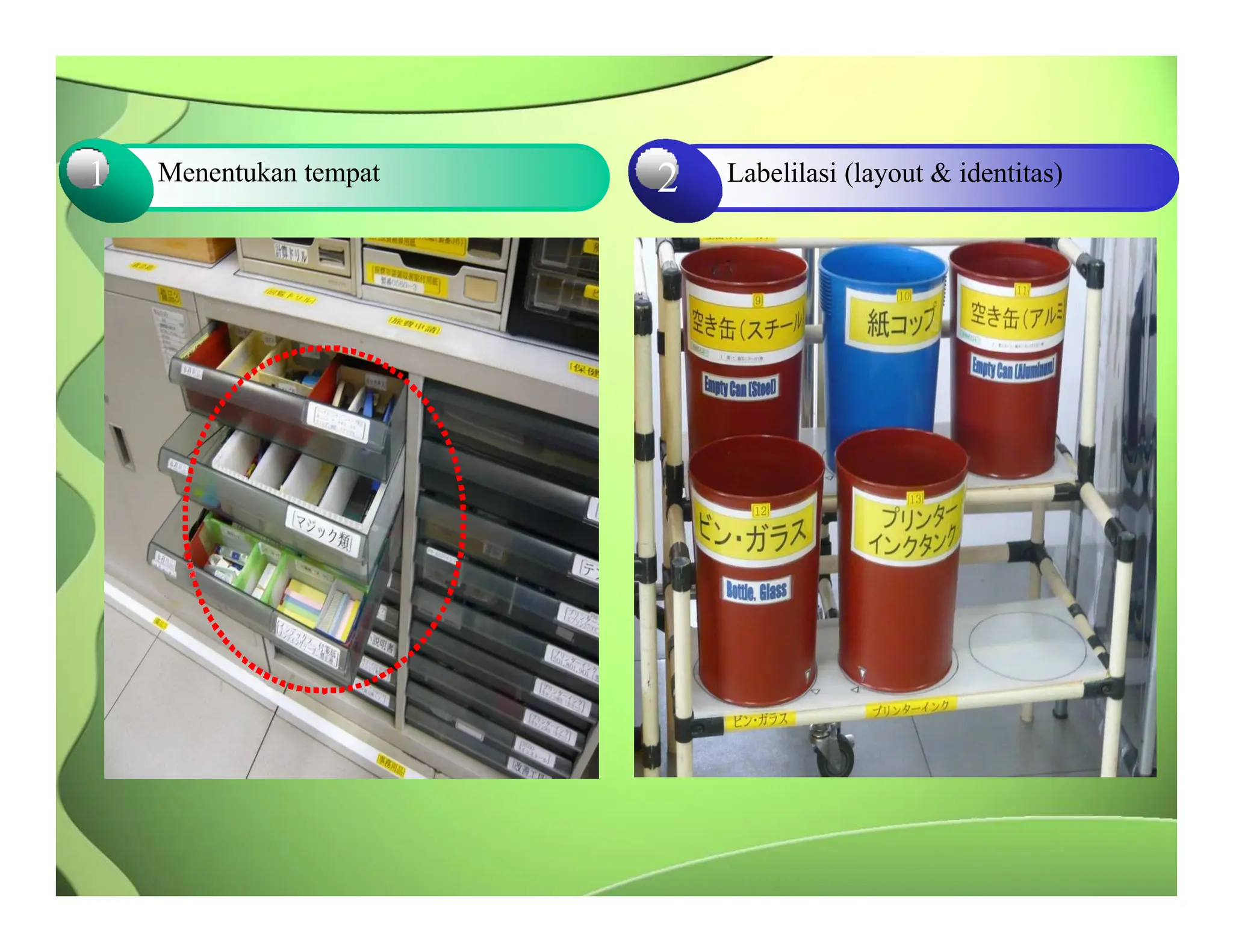 Materi1-5S SUPARYANI RINGKAS, RAPI,.pptx