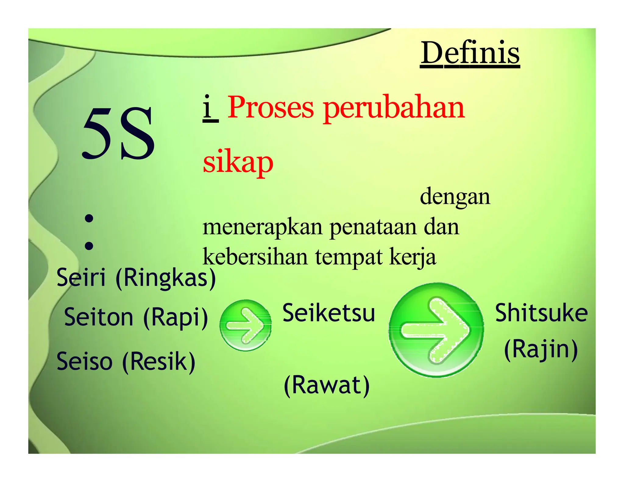 Materi1-5S SUPARYANI RINGKAS, RAPI,.pptx