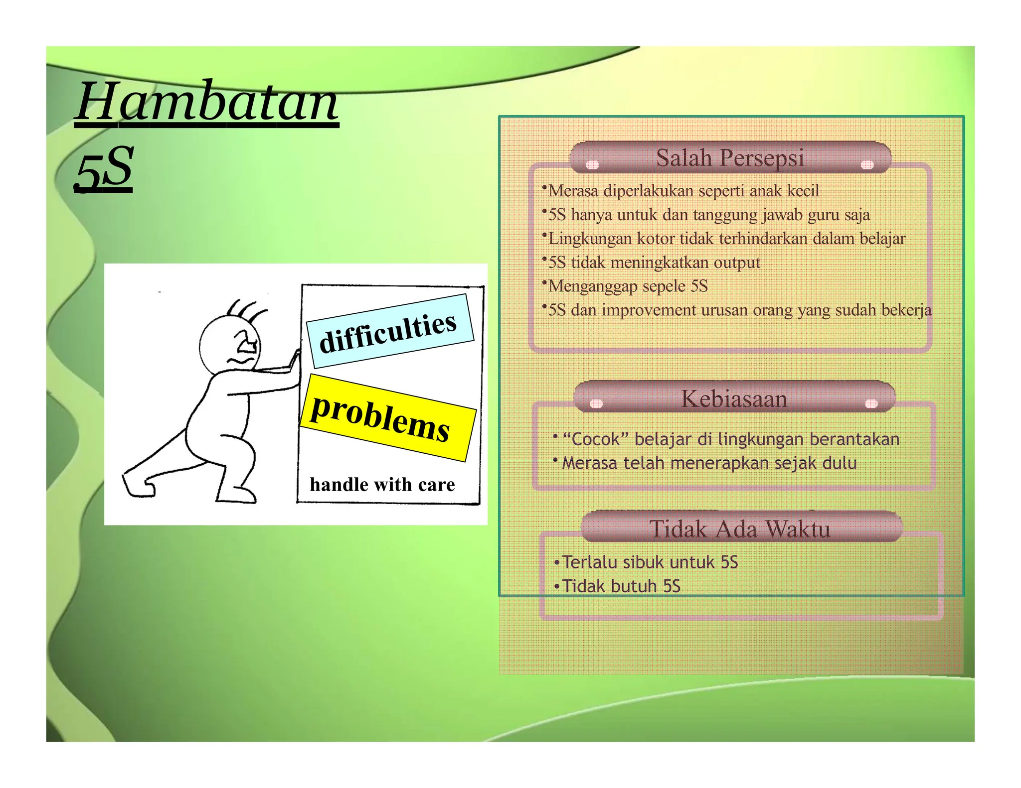 Materi1-5S SUPARYANI RINGKAS, RAPI,.pptx