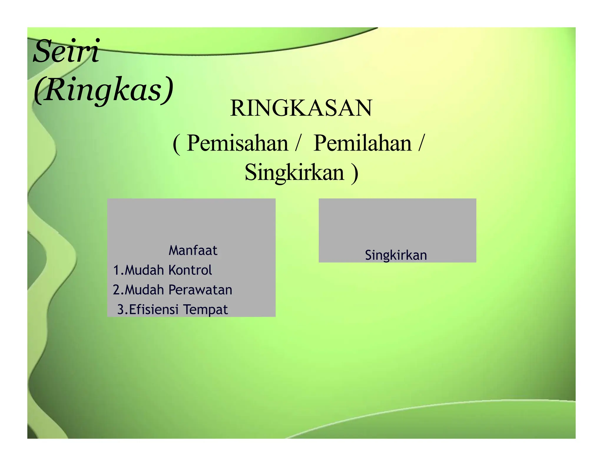 Materi1-5S SUPARYANI RINGKAS, RAPI,.pptx