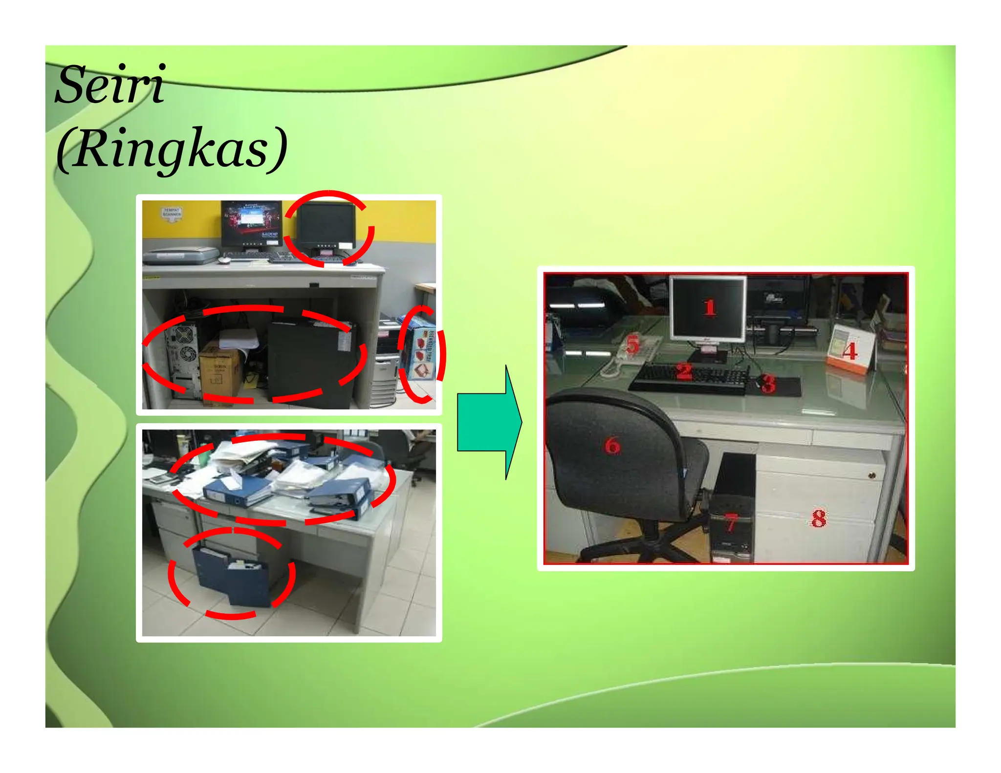 Materi1-5S SUPARYANI RINGKAS, RAPI,.pptx