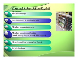 Materi1-5S SUPARYANI RINGKAS, RAPI,.pptx