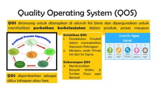 Materi 1 - AM - Manajemen Jasa. Materi downloadpptx | PPTX