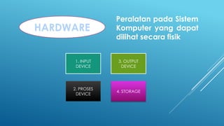 Materi 1 - Dasar Komputer arsitektur komputer | PPTX