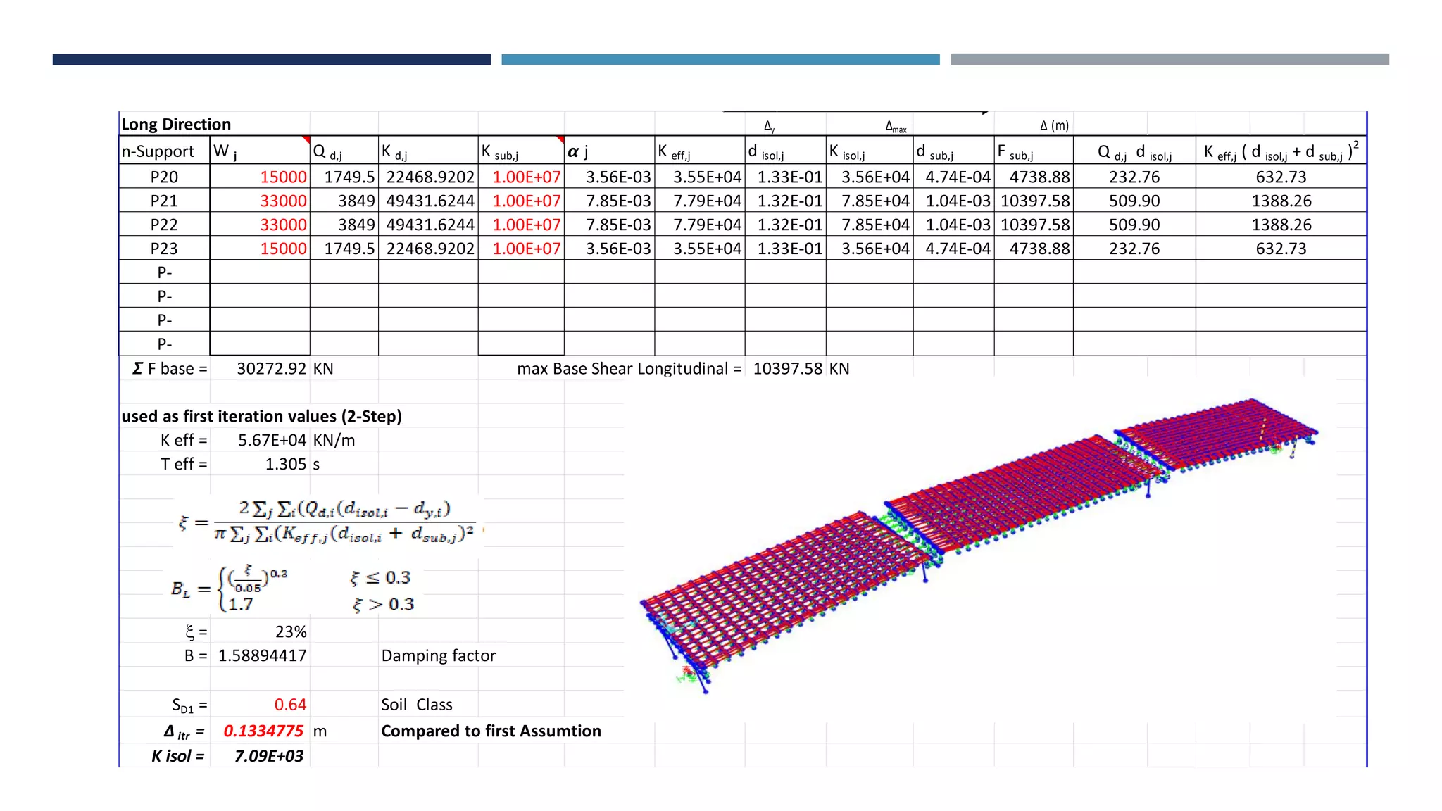 Materi 1 - Effektivitas penggunaan lrb pada struktur jembatan.pdf