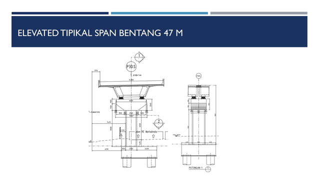 Materi 1 - Effektivitas penggunaan lrb pada struktur jembatan.pdf