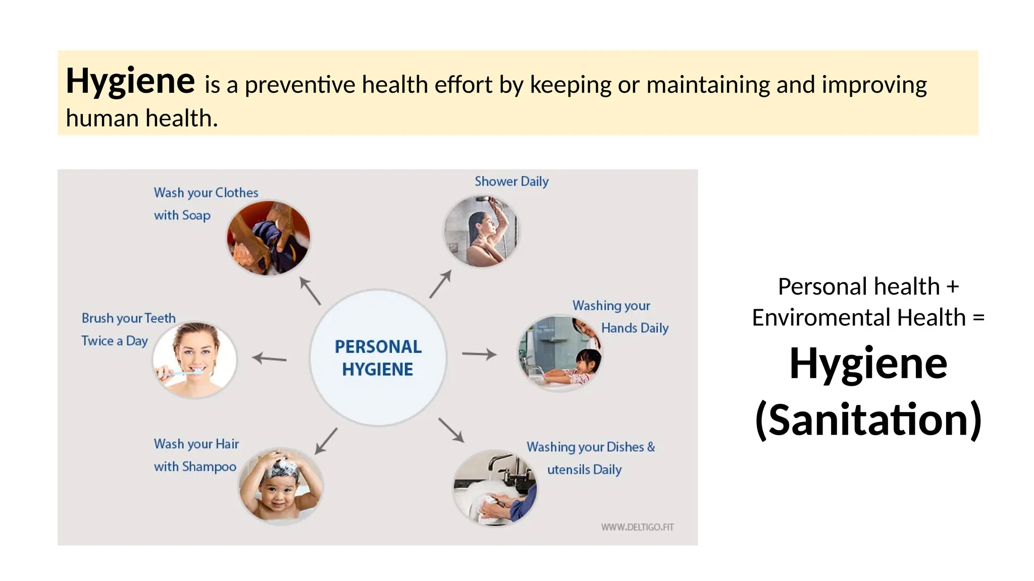 Materi 1-Hygiene, Sanitation and Work Safety - Copy.pptx