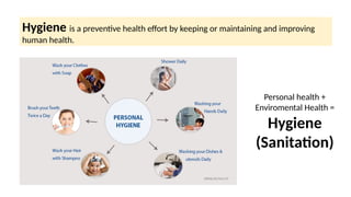 Materi 1-Hygiene, Sanitation and Work Safety - Copy.pptx