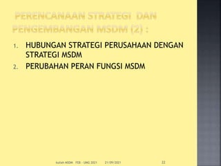 Materi 1 - introduction MSDM 2021.pptx