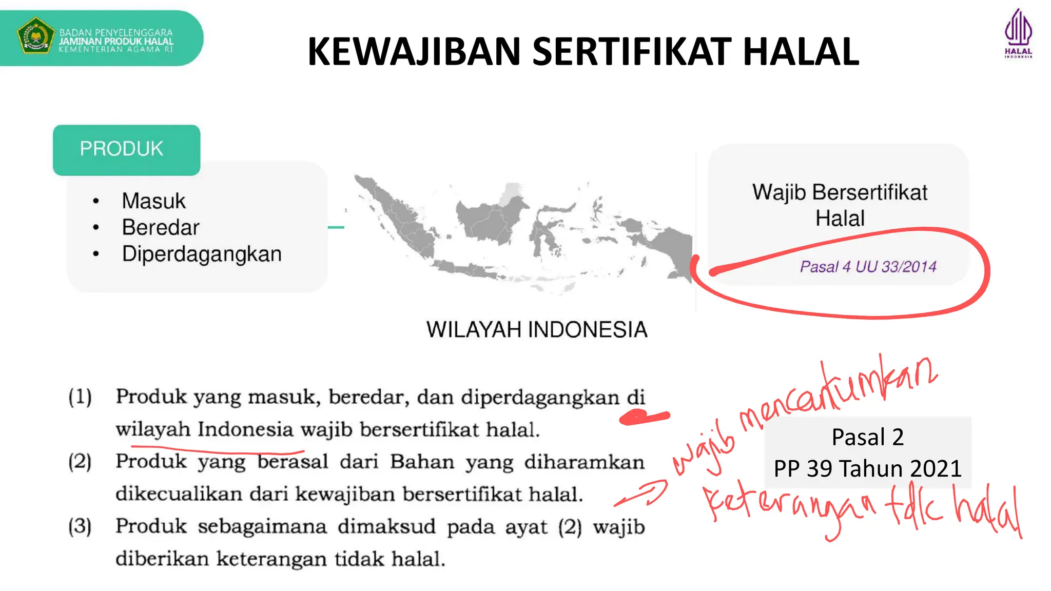 Materi 1 - Kebijakan dan Regulasi Jaminan Produk Halal (JPH) - Dzikro ...